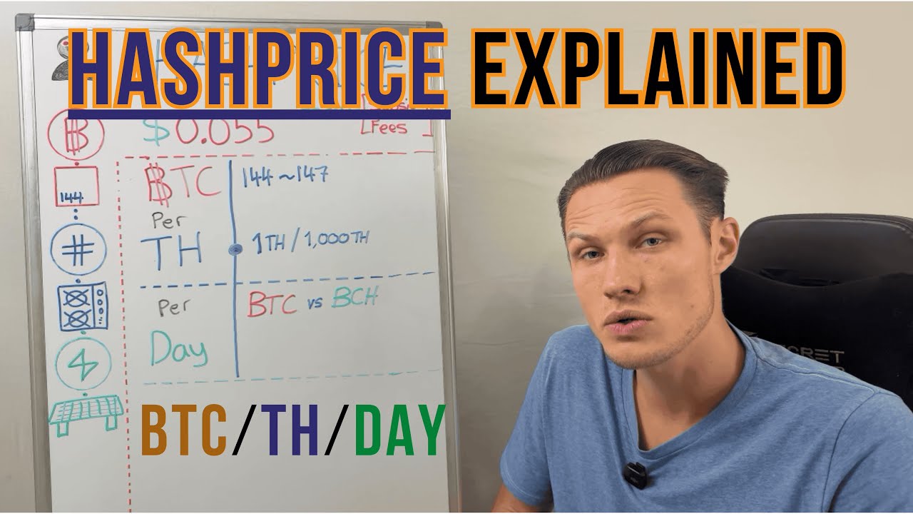 Bitcoin 101: Hashprice Explained | Hashpower Academy | HashPower Academy